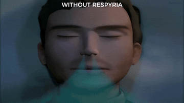 Respyria